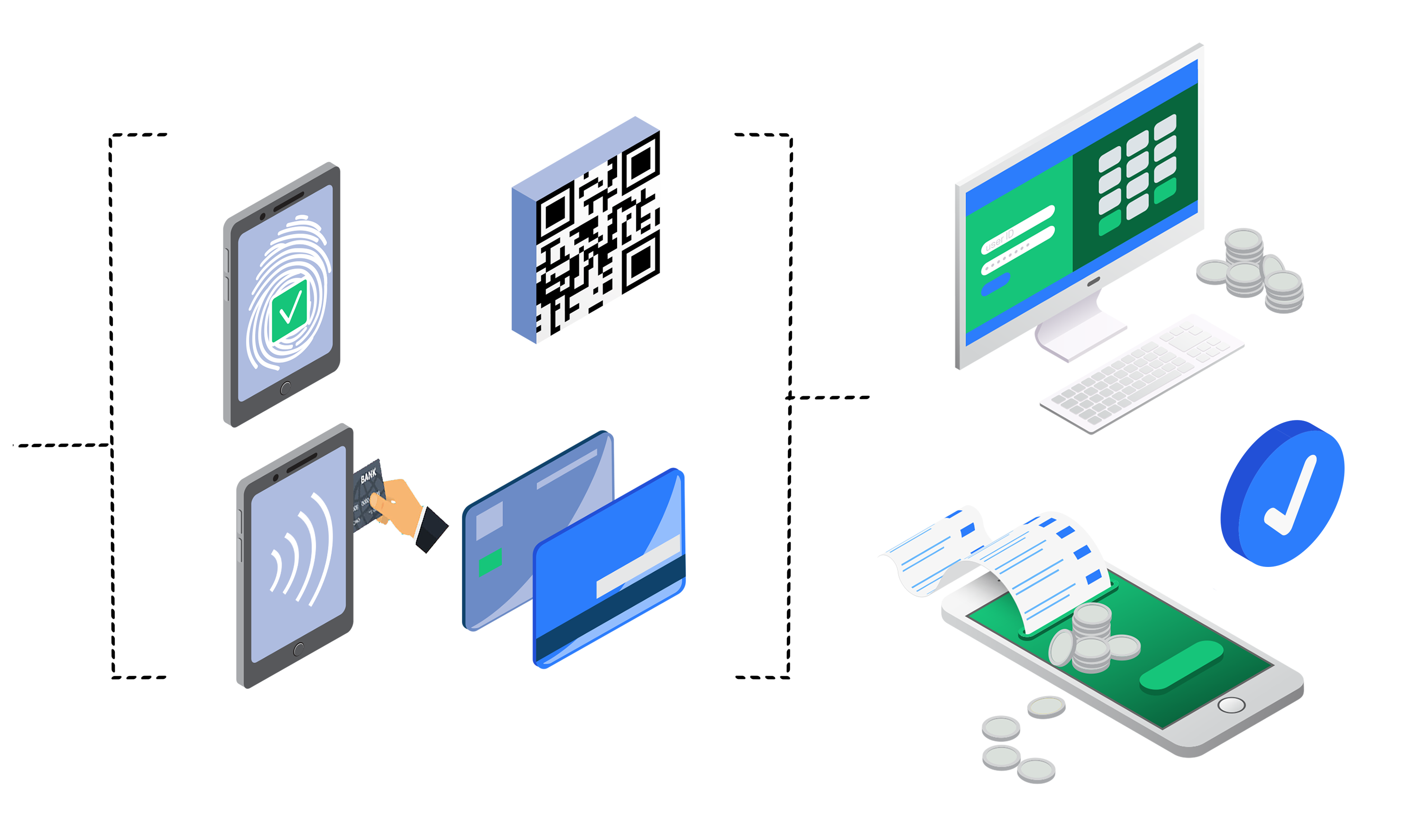 DigitSecure Touchless Payments Platform